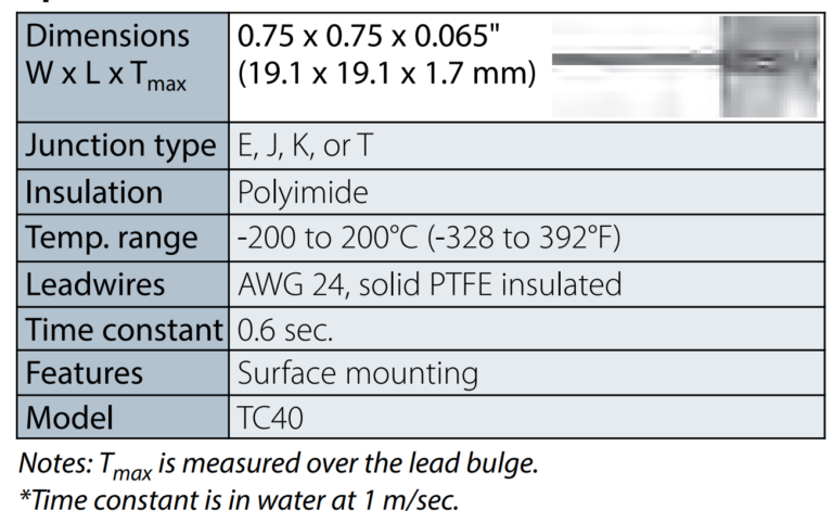Surface Sensors - Minco